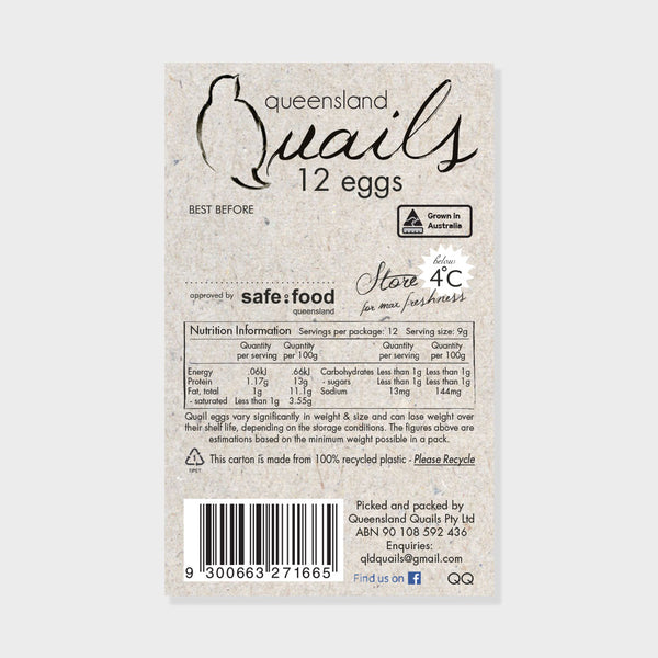 Quail Egg Carton Labels x 420 Printed – Kuhn Corp Print & Packaging